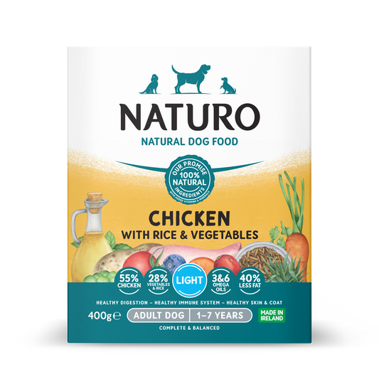 Naturo dog food – Pet Supermarket