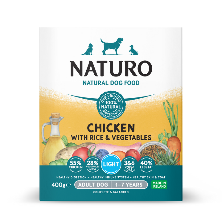 Naturo dog food – Pet Supermarket