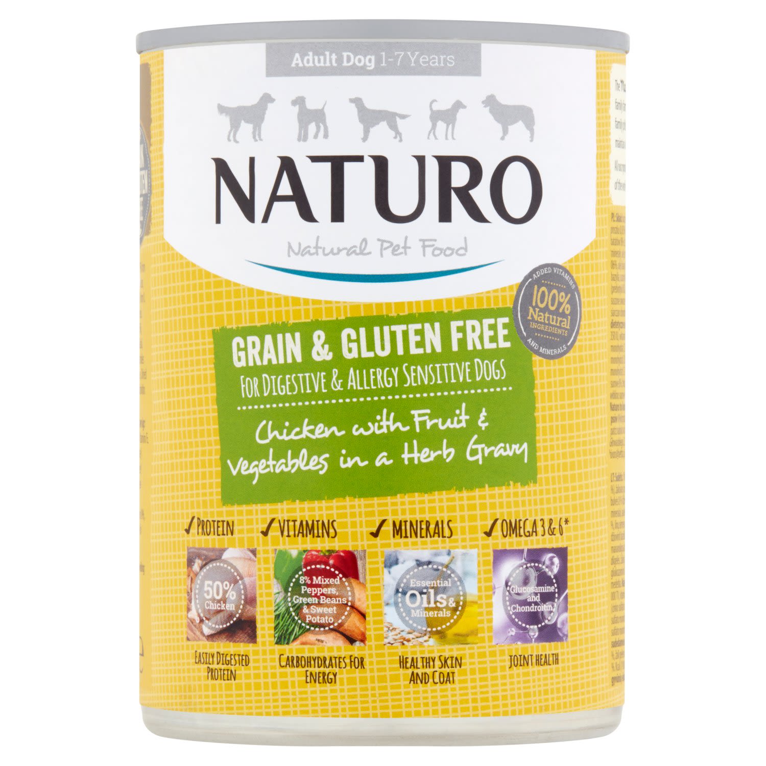Naturo dog food – Pet Supermarket