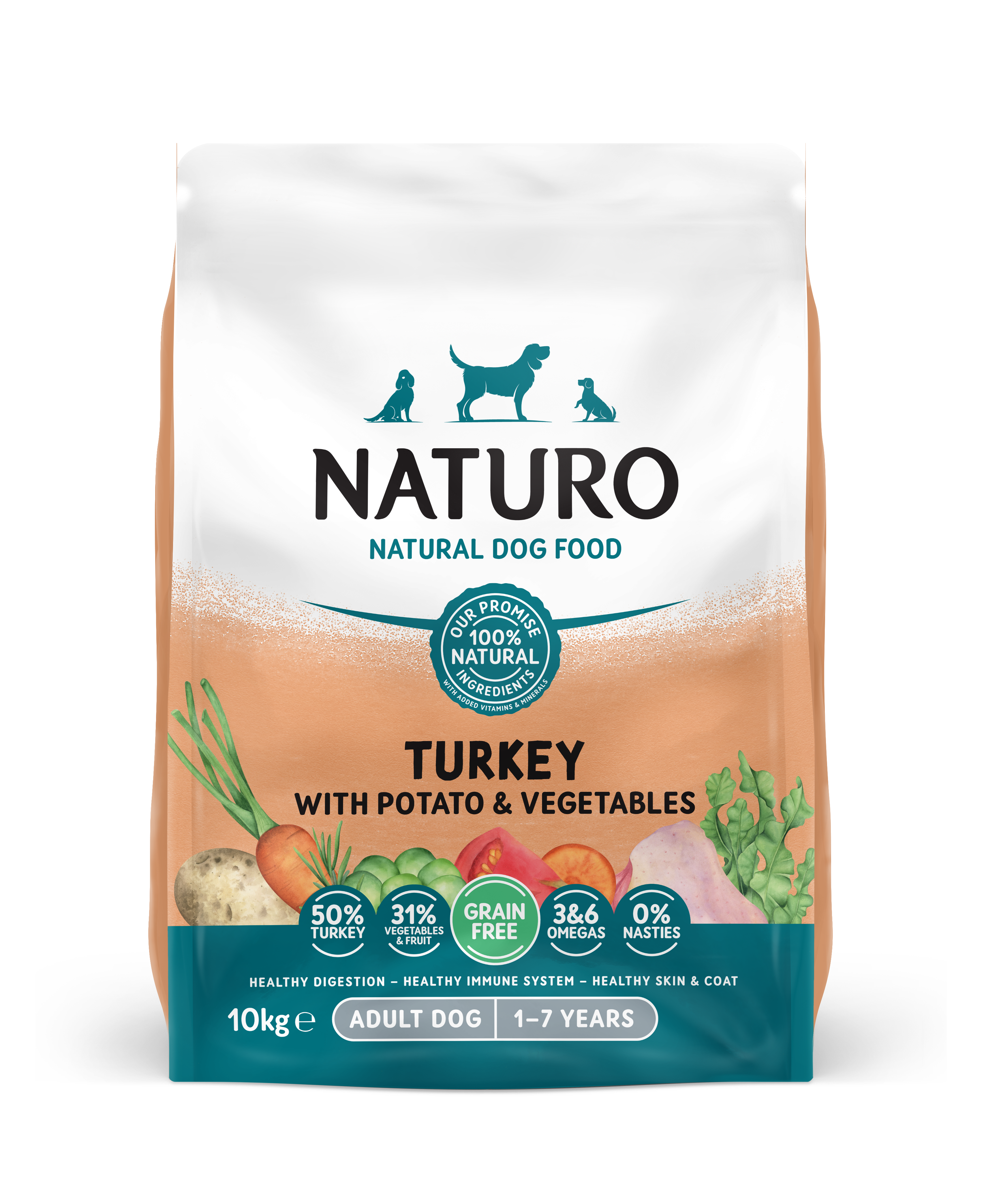 Naturo dog food – Pet Supermarket