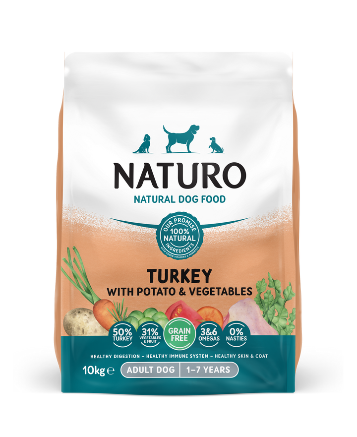 Naturo dog food – Pet Supermarket
